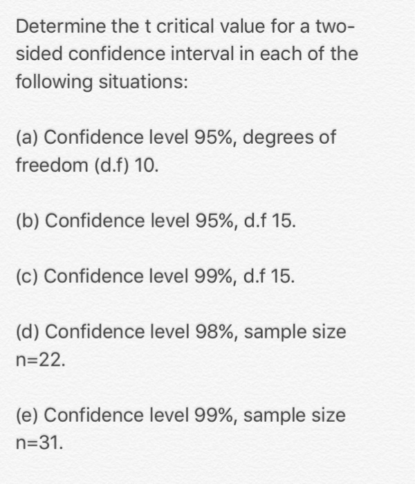 Solved Determine the t critical value for a two-sided | Chegg.com