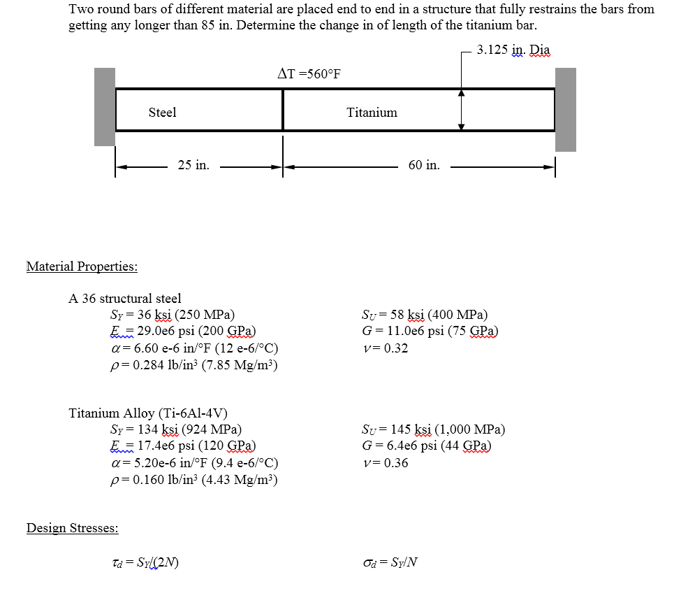Solved Two round bars of different material are placed end | Chegg.com