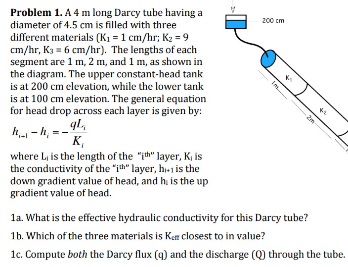Solved Problem 1. A 4 m long Darcy tube having a diameter of | Chegg.com
