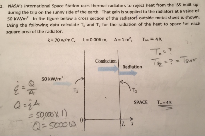 Solved NASA's International Space Station uses thermal | Chegg.com