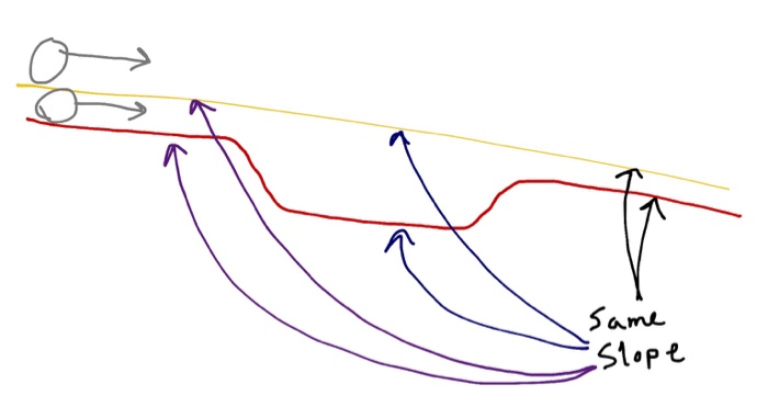 Solved (Red wins) | Chegg.com