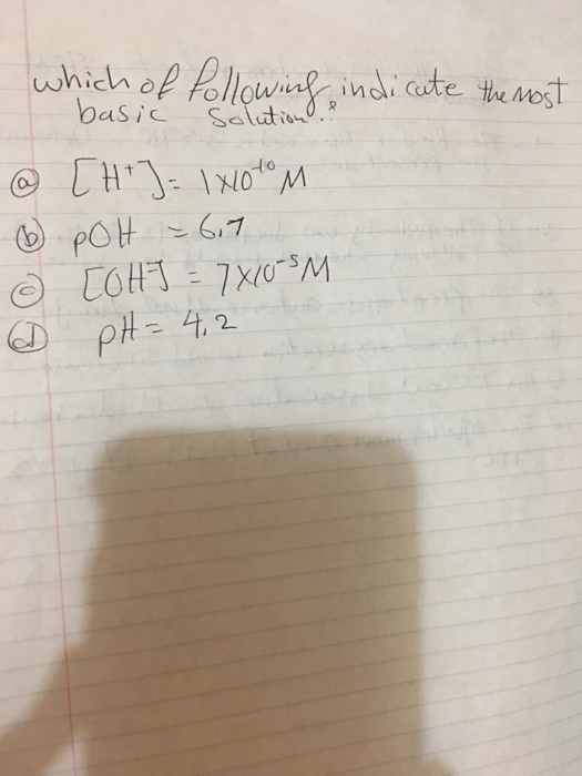 Solved Which of following indicate the most basic solution. | Chegg.com