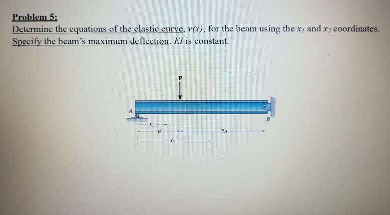 Solved Determine the equations of the elastic curve, vx), | Chegg.com