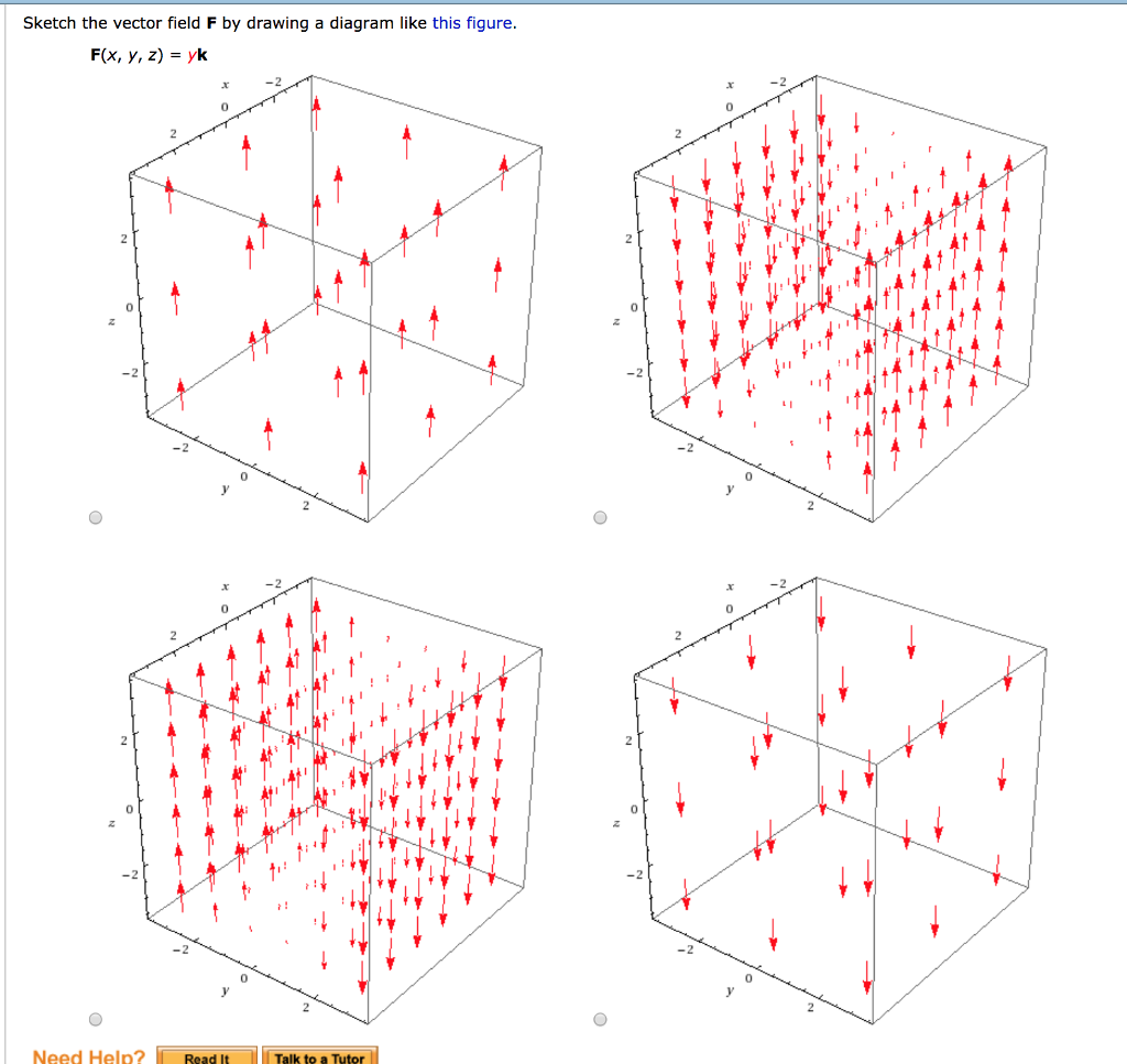 Sketch The Vector Field F By Drawing A Diagram Like This Figure F X Y Z ...