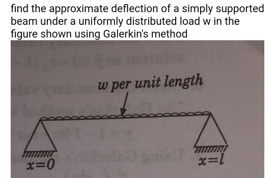 Solved find the approximate deflection of a simply supported | Chegg.com