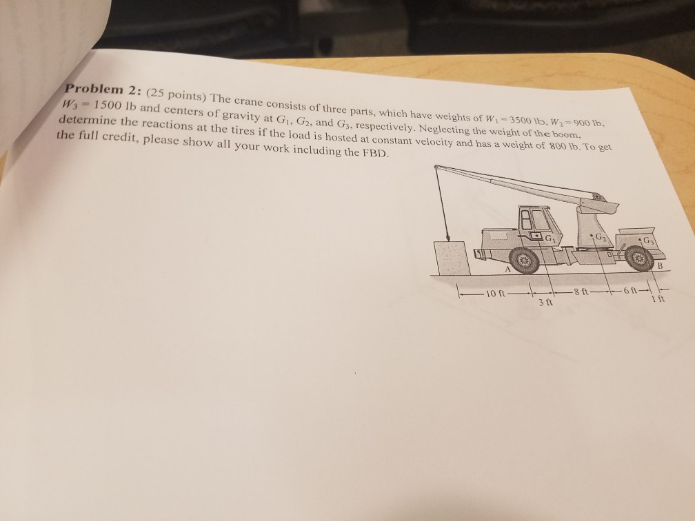 Solved Problem 2: (25 points) The crane consists of three | Chegg.com