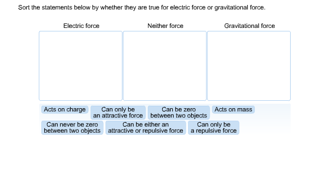 Solved Sort the statements below by whether they are true | Chegg.com