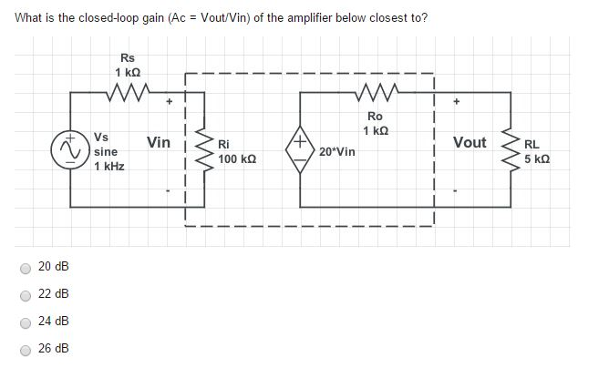 Solved What is the closed-loop gain (Ac = Vout/Vin) of the | Chegg.com