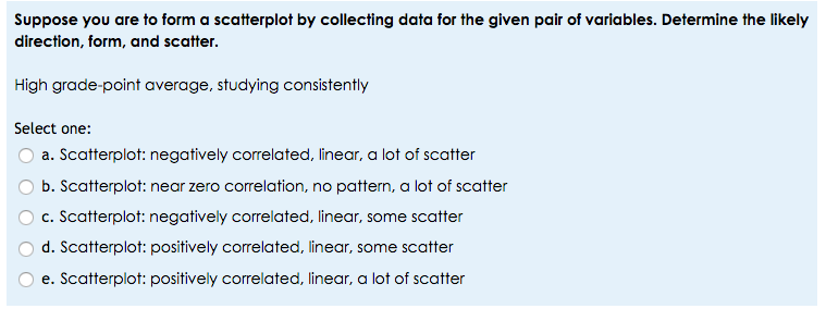 Solved Suppose you are to form a scatterplot by collecting | Chegg.com