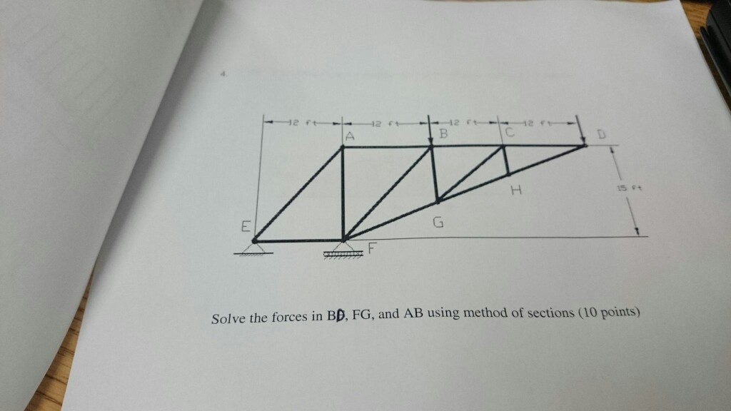 Solved 42 ft 15 9 Solve the forces in BD, FG, and AB using | Chegg.com