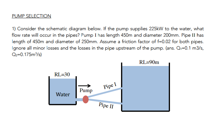 PUMP SELECTION Consider the schematic diagram below. | Chegg.com