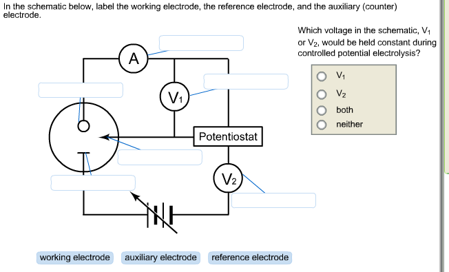 Solved In the schematic below, label the working electrode, | Chegg.com