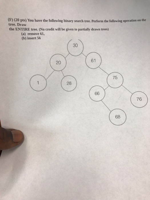 Solved (D) (5 pts) which of the following is not a tree D. | Chegg.com