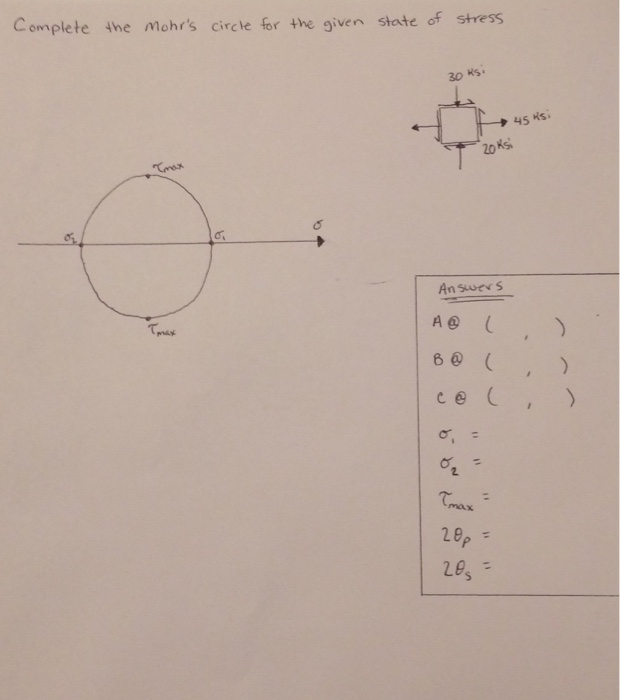 Solved: Complete The Mohr's Circle For The Given State Of ... | Chegg.com