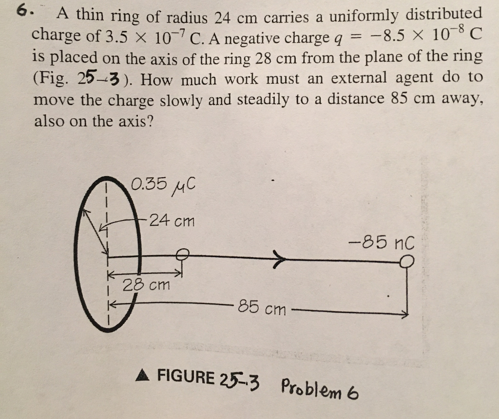 Solved 6. A thin ring of radius 24 cm carries a uniformly | Chegg.com