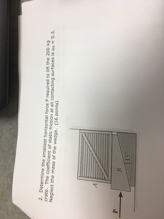 Solved Determine The Smallest Horizontal Force P Required To