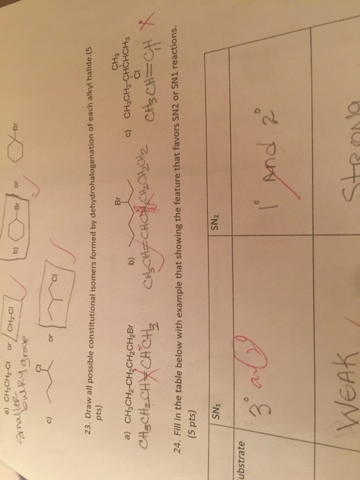 Solved Draw all the possible constitutional isomers formed | Chegg.com