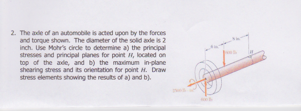 Solved The axle of an automobile is acted upon by the forces | Chegg.com