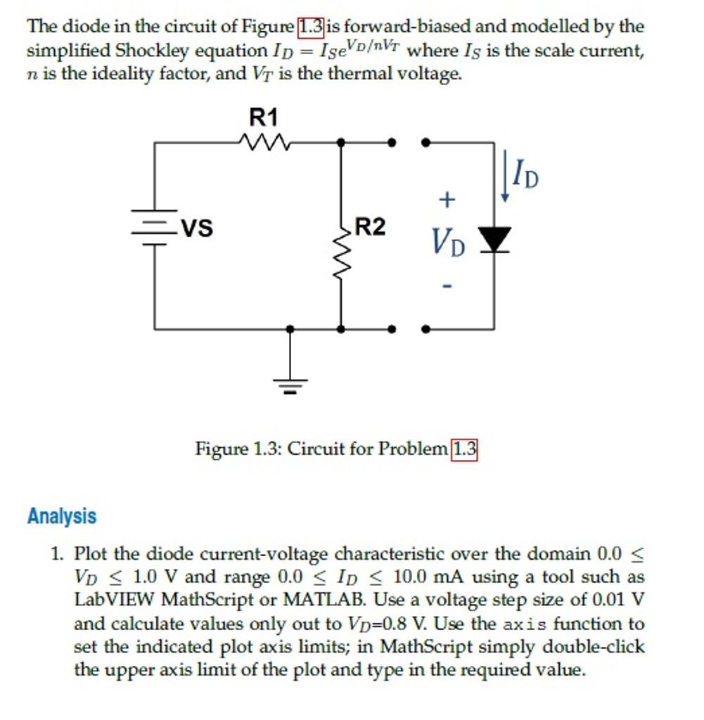 Solved Plot the diode current voltage characteristic over | Chegg.com
