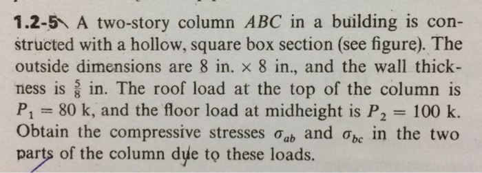 Solved 1.2-5 A two-story column ABC in a building is con- | Chegg.com