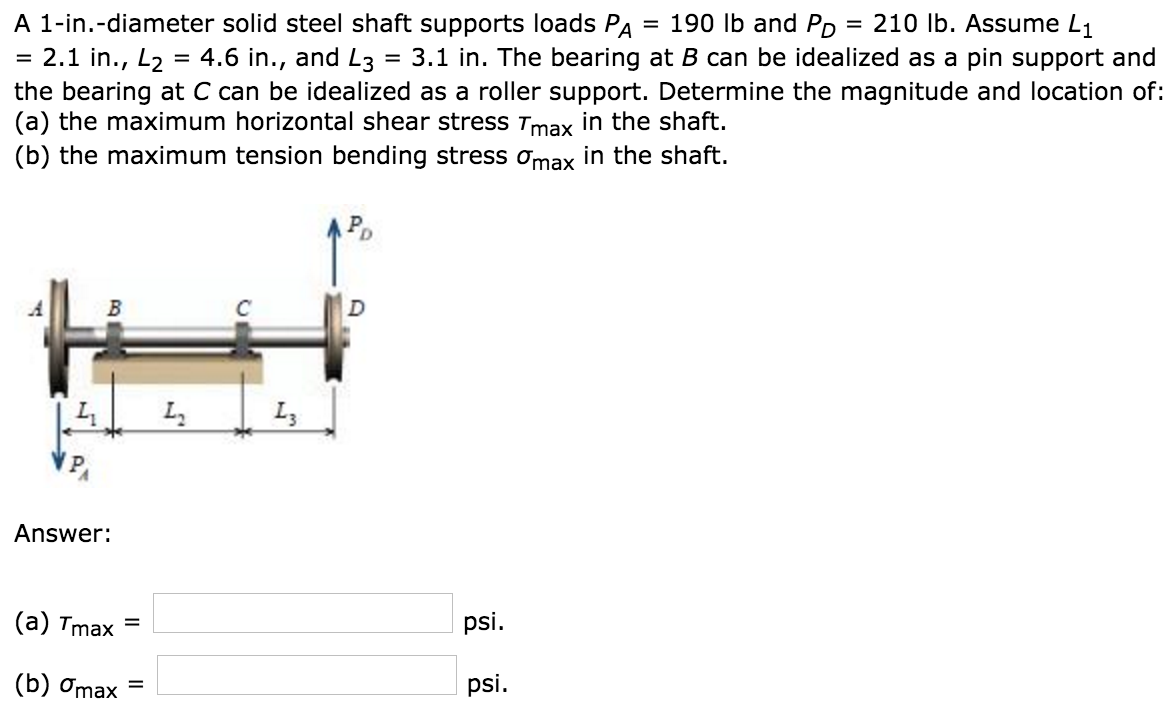 Solved A 1-in. -diameter solid steel shaft supports loads | Chegg.com