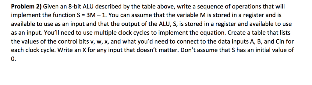 Problem 2) Given an 8-bit ALU described by the table | Chegg.com