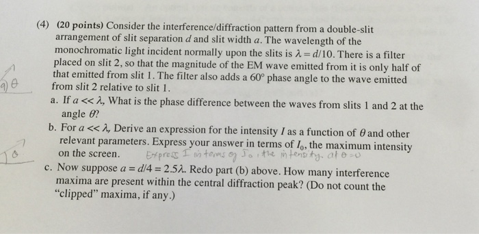 Solved Consider the interference/diffraction pattern from a | Chegg.com