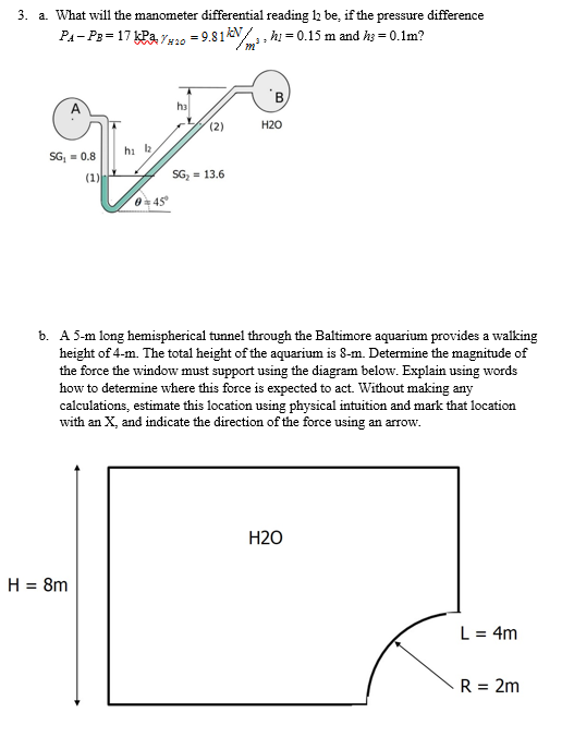 Solved What will the manometer differential reading h be. if | Chegg.com