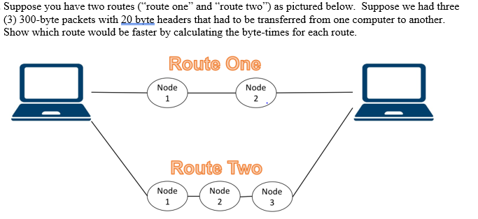 Solved Suppose you have two routes ("route one" and "route | Chegg.com