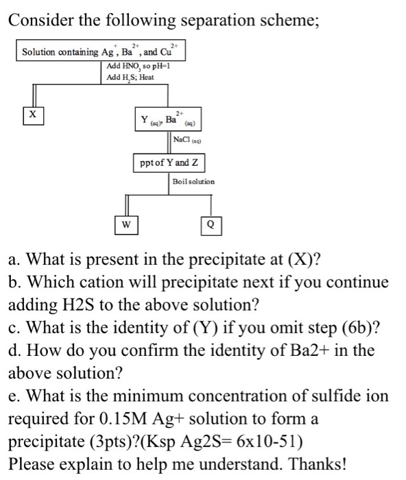 Solved Consider the following separation scheme; a. What is | Chegg.com