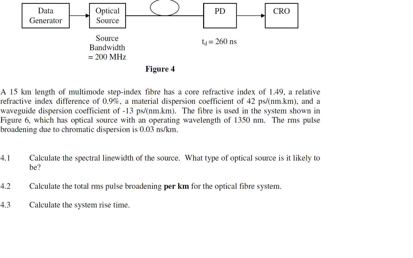 A 15 km length of multimode step-index fibre has a | Chegg.com