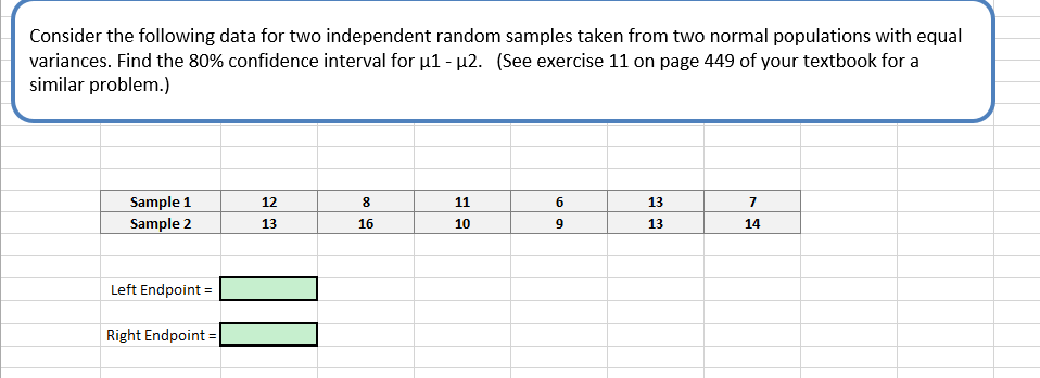 Solved Consider The Following Data For Two Independent