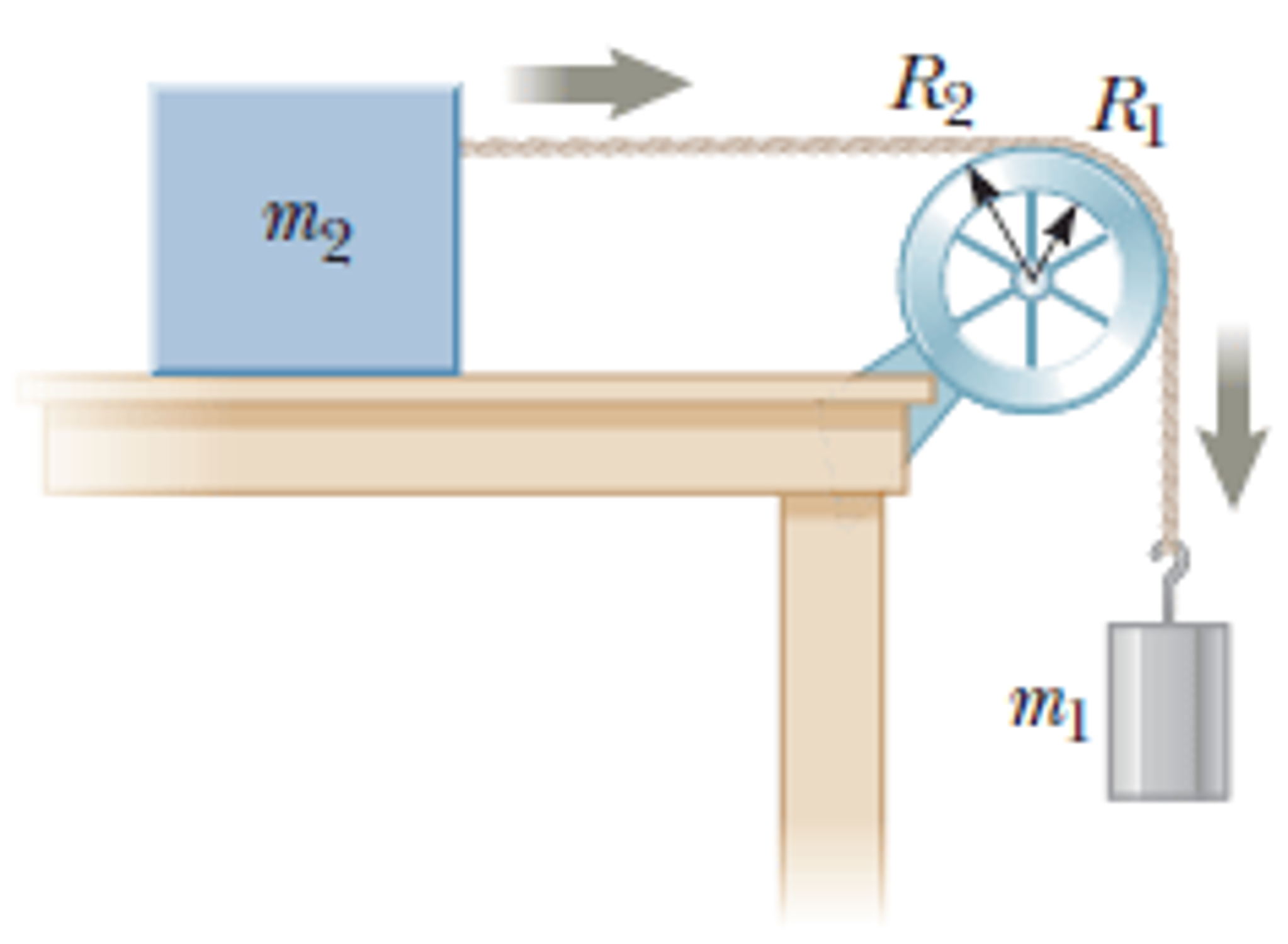 Solved In The Figure Below The Hanging Object Has A Mass