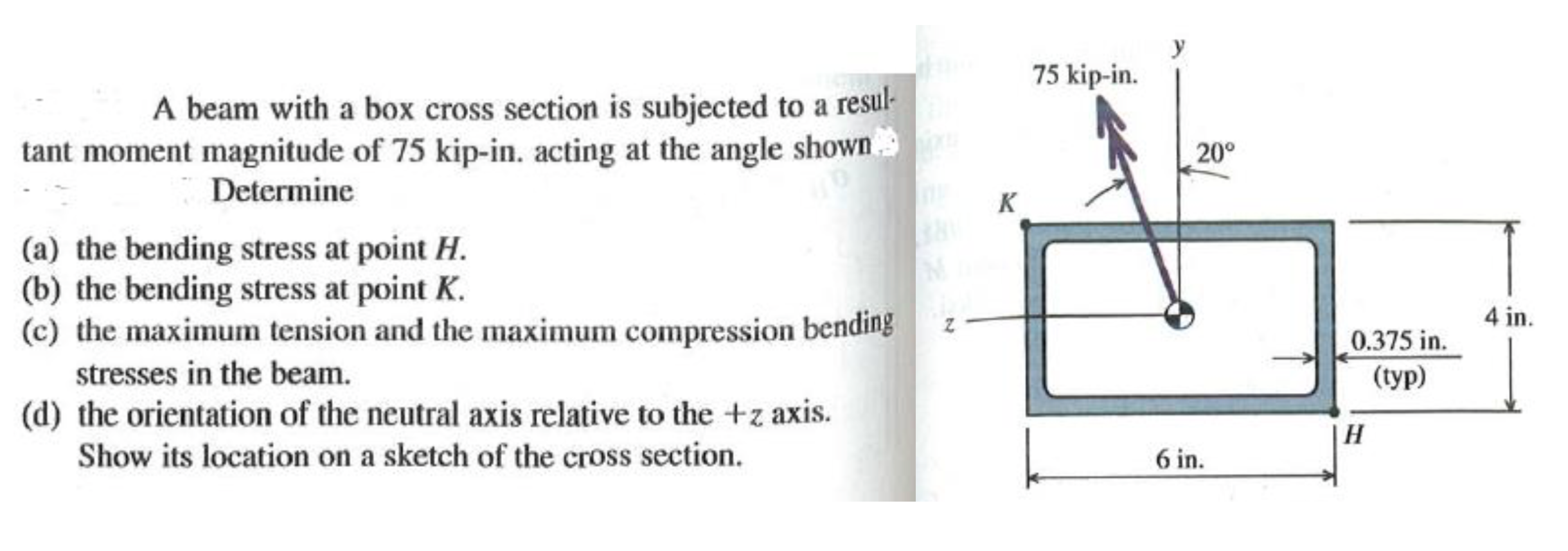 A beam with a box cross section is subjected to a | Chegg.com