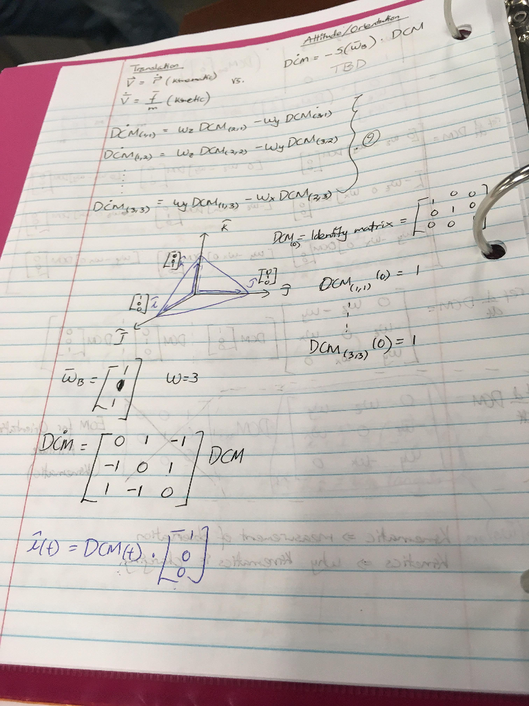 Solved Need this answered URGENTLY, please. Animate | Chegg.com