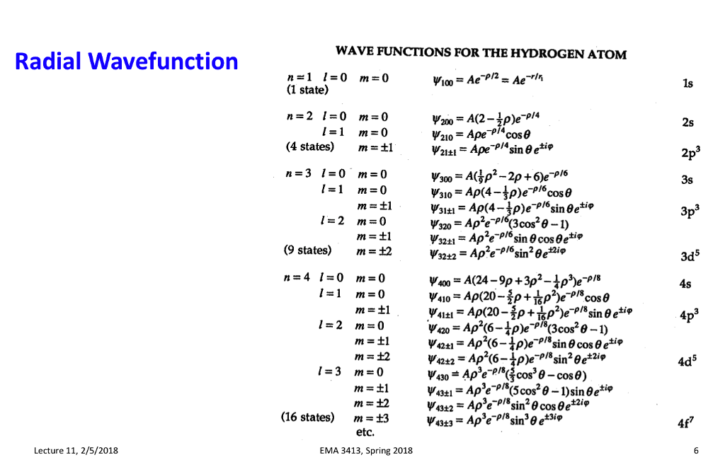 Solved Following the radial probability density given in | Chegg.com