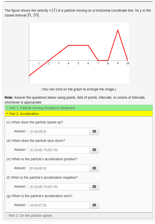 Solved The figure shows the velocity v(t) of a particle | Chegg.com