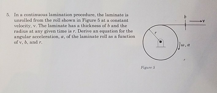 Solved 5. In a continuous lamination procedure, the laminate | Chegg.com