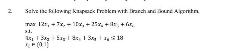 Solved 2. Solve the following Knapsack Problem with Branch | Chegg.com