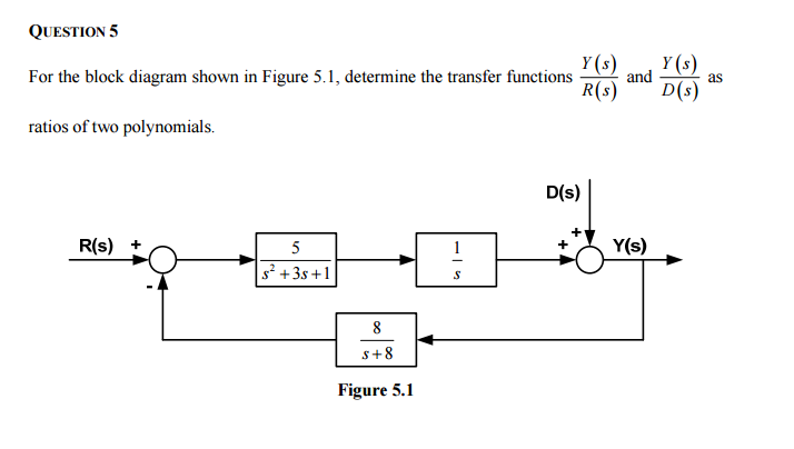 Solved For the block diagram shown in Figure 5.1, determine | Chegg.com