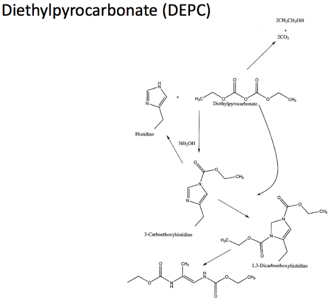 Please do the arrow pushing(or show the "curved | Chegg.com
