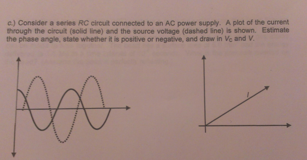 Solved c.) Consider a series RC circuit connected to an AC | Chegg.com