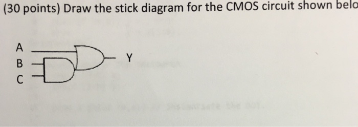 Solved Draw the stick diagram for the CMOS circuit shown | Chegg.com