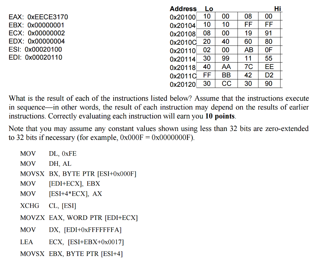 Solved What is the result of each of the instructions listed | Chegg.com