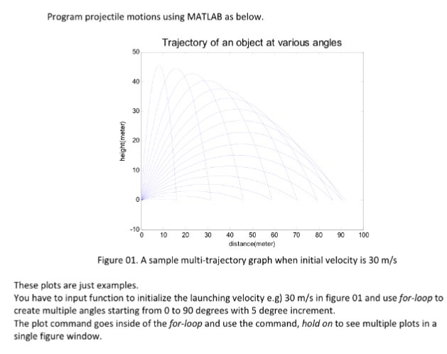 Solved Program Projectile Motions Using Matlab As Below