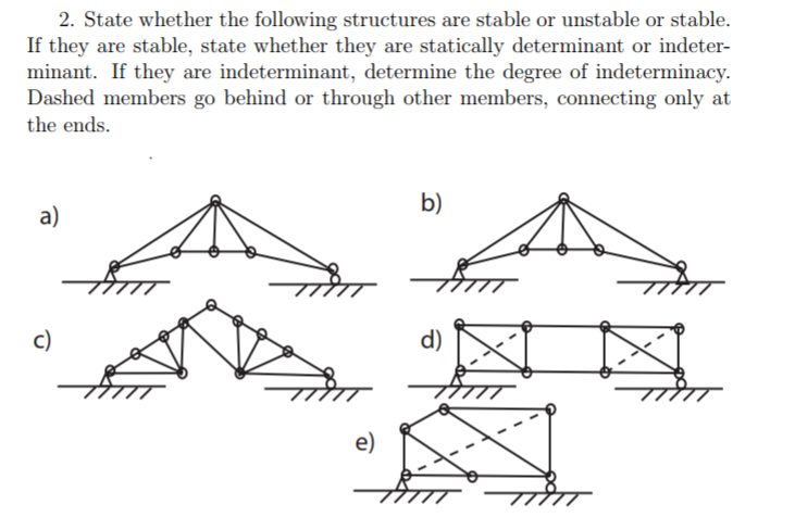 Solved 2. State whether the following structures are stable | Chegg.com