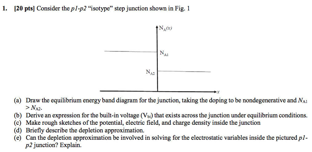 1. 120 pts] Consider the pl-p2 "isotype" step | Chegg.com