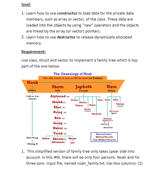 Not sure how to complete this C++ program on | Chegg.com