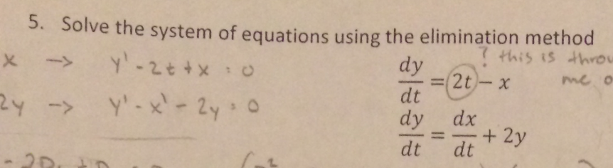 Solved Solve the system of equations using the elimination | Chegg.com