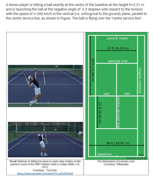 A tennis player is hitting a ball exactly at the | Chegg.com
